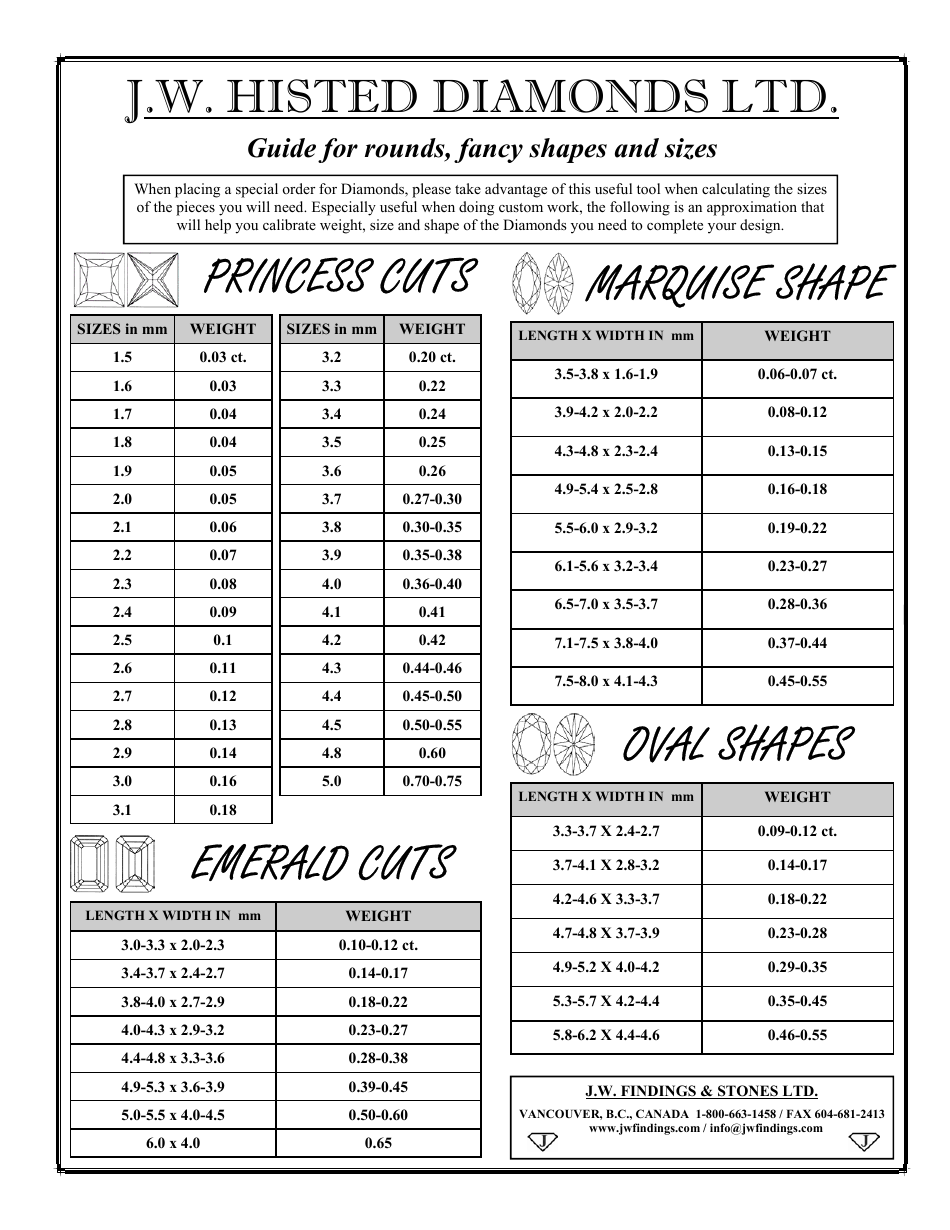 Diamond Sizes Chart - J.w. Histed Diamonds Ltd Download Printable PDF ...