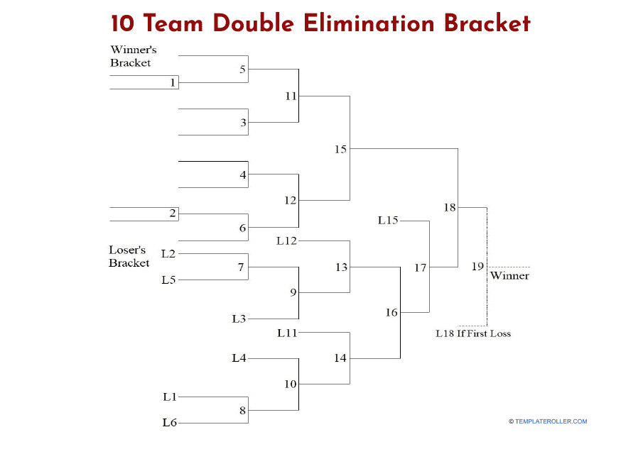 Double Elimination Templates PDF Download Fill And Print For Free