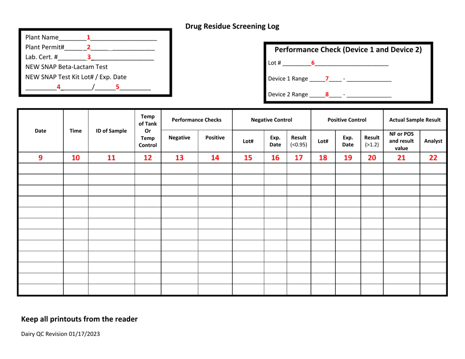 Download Instructions for Drug Residue Screening Log PDF | Templateroller