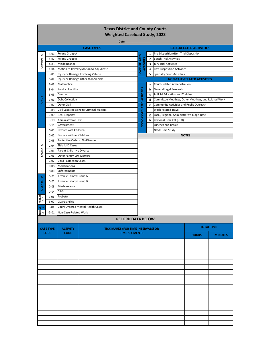 2023 Texas Time Study Daily Time Log - Fill Out, Sign Online and ...