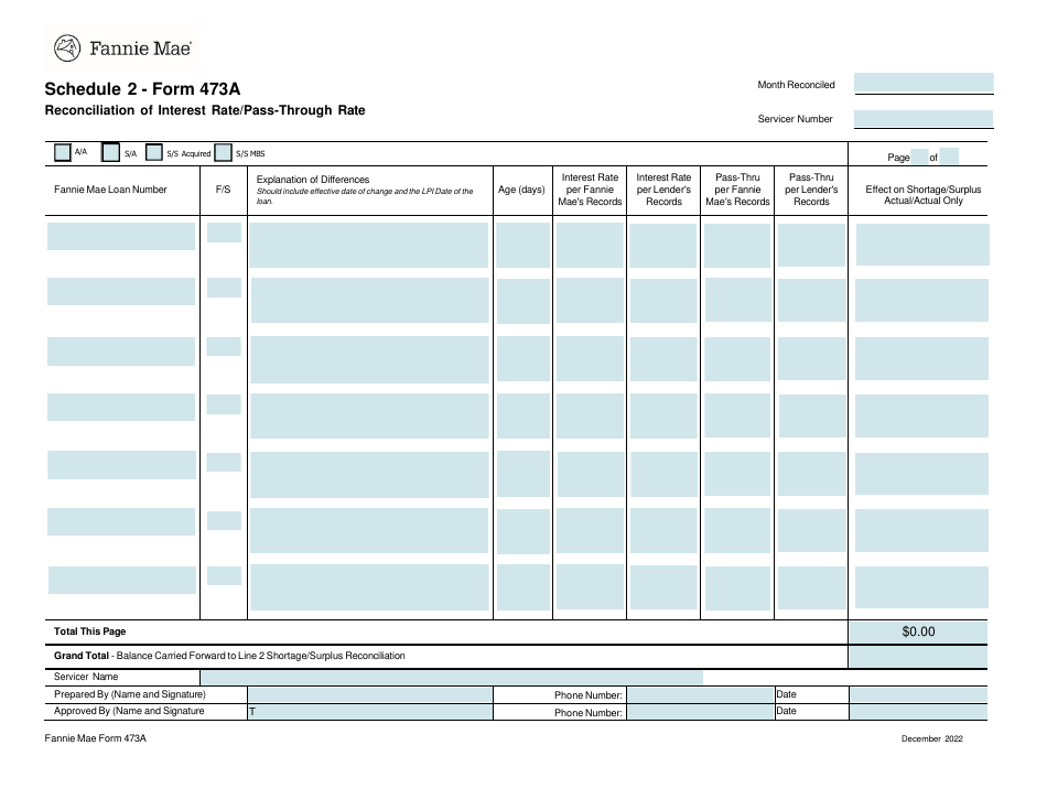 Fannie Mae Form 473A Schedule 2 - Fill Out, Sign Online and Download ...