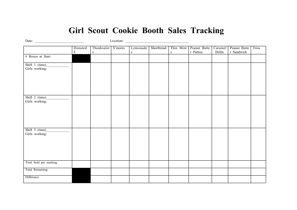 Girl Scout Cookie Booth Sales Tracking Sheet Template Download ...