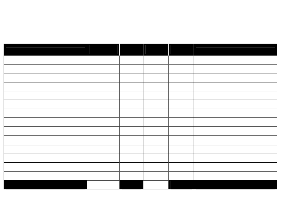Business Debt Schedule Template Download Fillable PDF | Templateroller