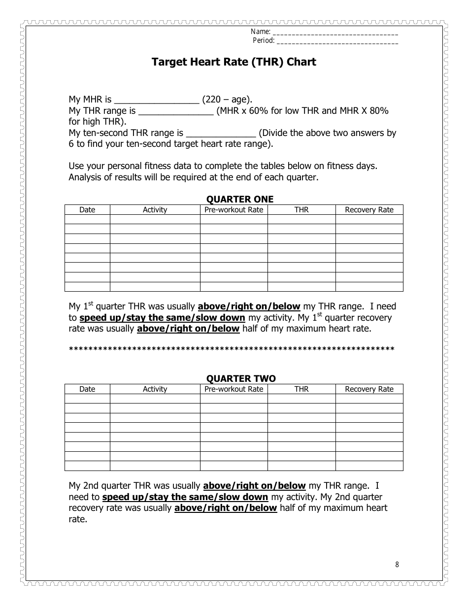 Target Heart Rate Thr Chart Download Printable Pdf Templateroller