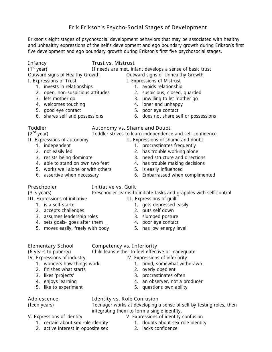 Erikson's Psycho-Social Stages of Development Chart Download Printable ...