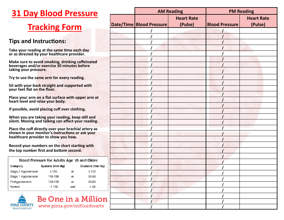 31 Day Blood Pressure Tracking Form - Fill Out, Sign Online and ...