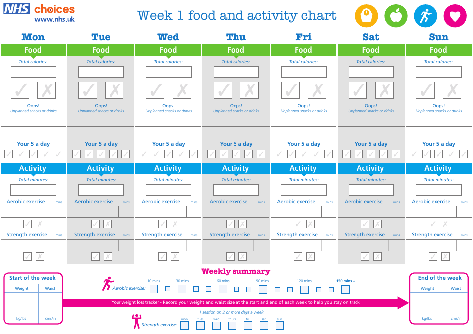 Weekly Food and Activity Charts Download Printable PDF | Templateroller