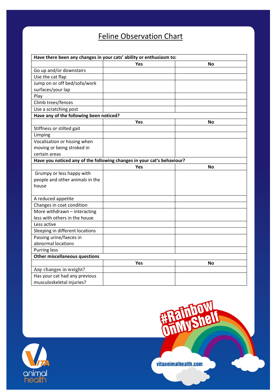 Feline Observation Chart Download Printable PDF | Templateroller