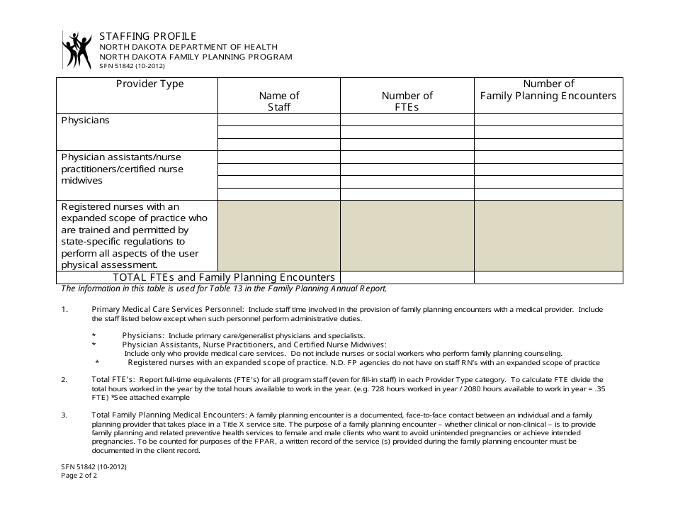 Form SFN51842 - Fill Out, Sign Online and Download Fillable PDF, North ...
