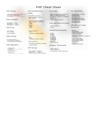 Php Cheat Sheet Download Printable PDF | Templateroller