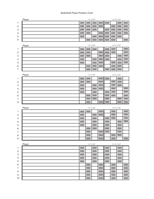 Rotation Schedule Template Classles Democracy