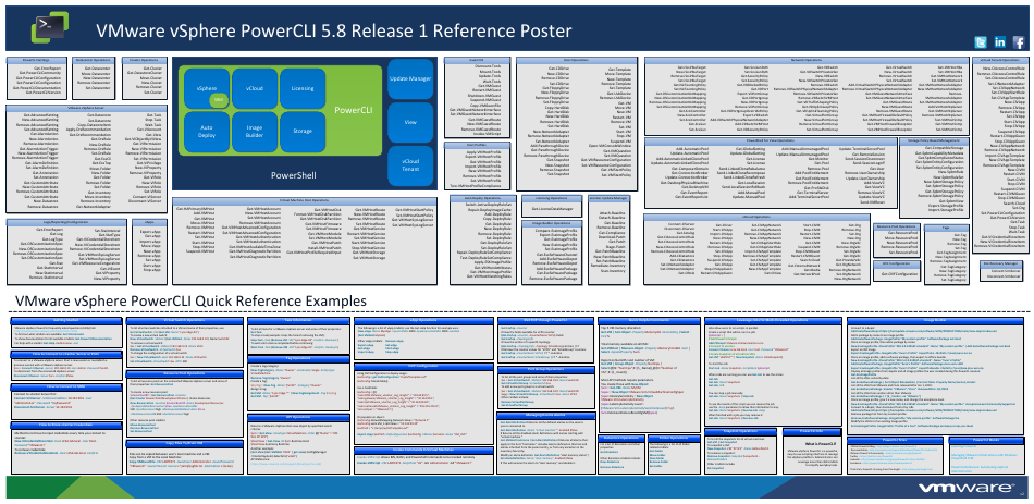 Vsphere Powercli 5.8 Cheat Sheet - Vmware Download Printable PDF | Templateroller