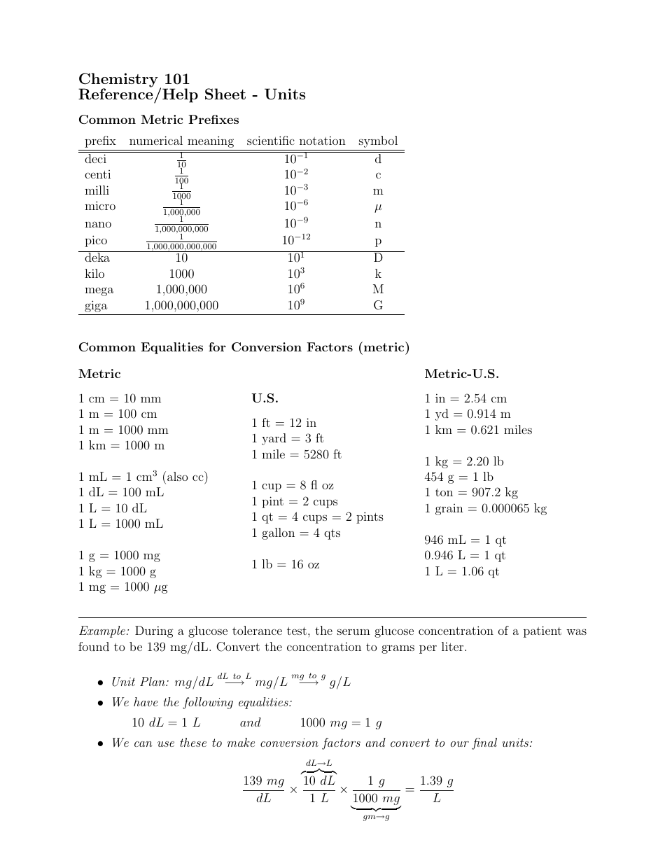 Chemistry Help Sheet Download Printable PDF | Templateroller