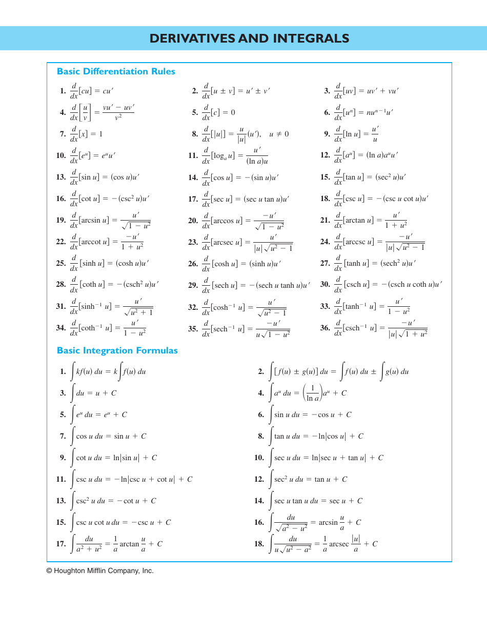 Derivatives And Integrals Cheat Sheet Download Printable PDF