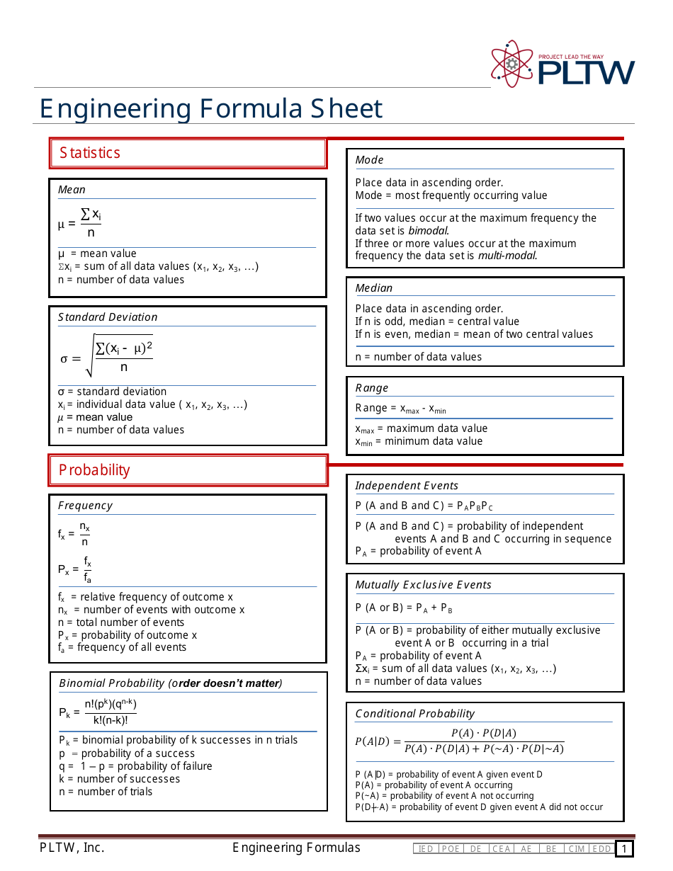 Engineering Formula Sheet Download Printable PDF | Templateroller Engineering Formula Sheet Download Printable PDF | Templateroller