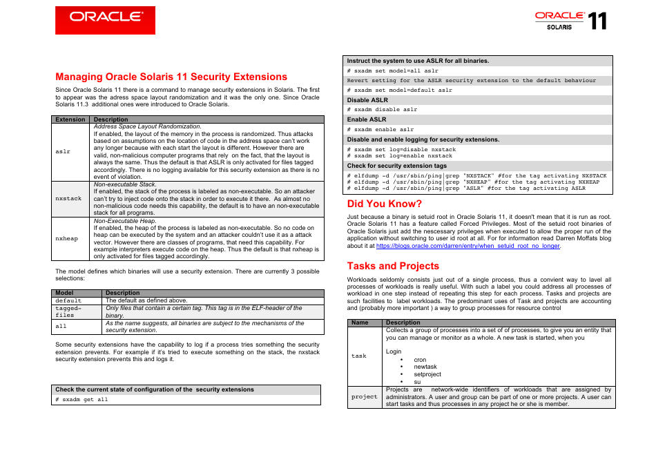 Oracle Solaris 11.3 Cheat Sheet Download Printable PDF | Templateroller