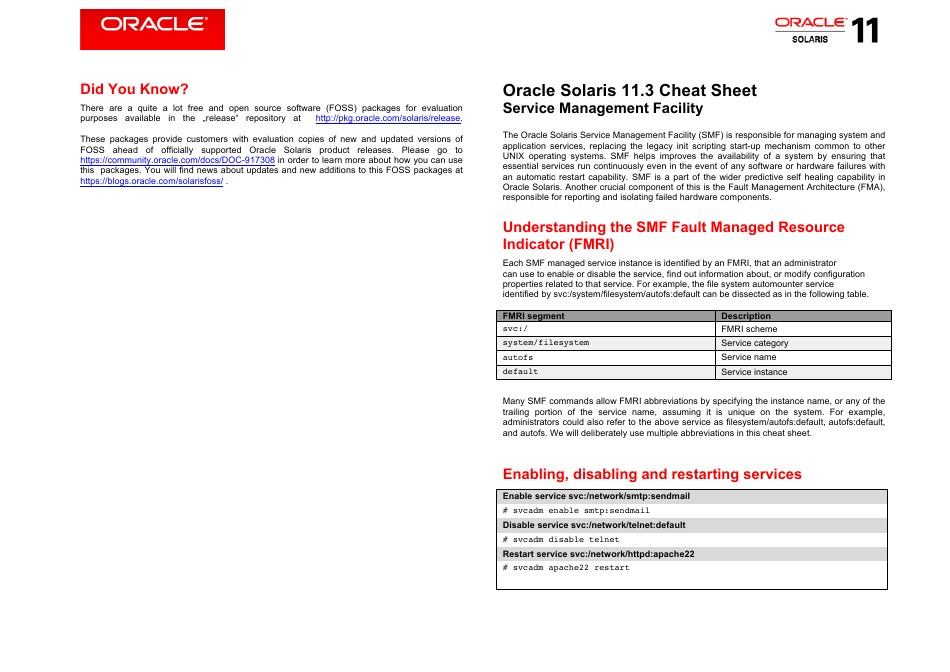 Oracle Solaris 11.3 Cheat Sheet Download Printable PDF | Templateroller