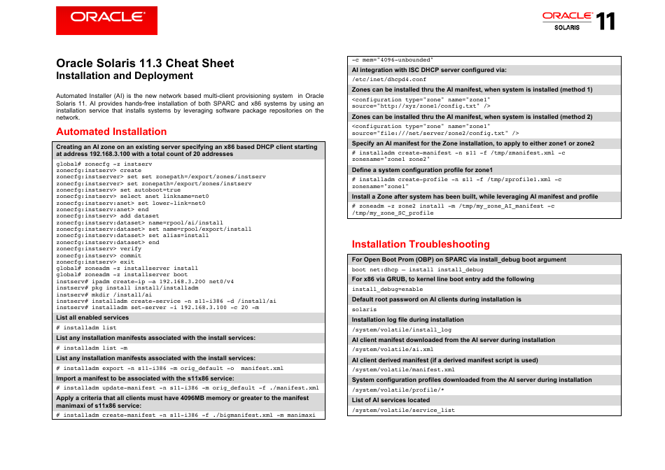 Oracle Solaris 11.3 Cheat Sheet Download Printable PDF | Templateroller