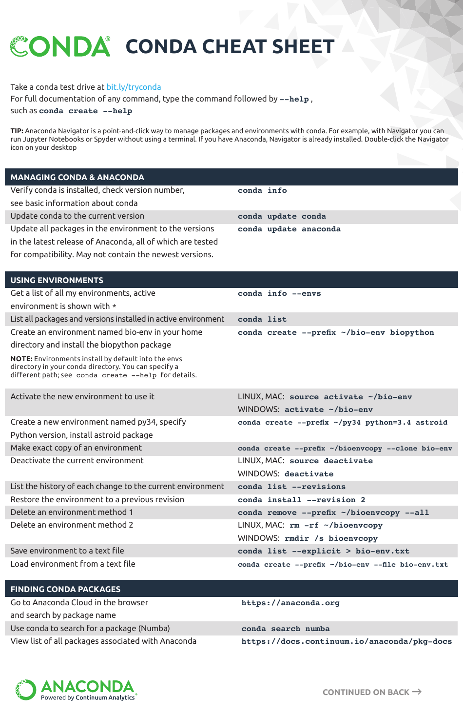Conda Cheat Sheet - Dark Blue Download Printable PDF | Templateroller