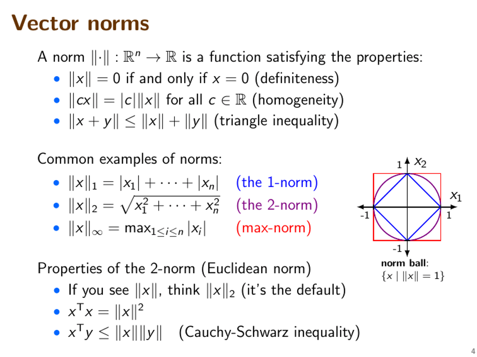 Linear Algebra Cheat Sheet - University of Wisconsin-Madison Download ... Linear Algebra Cheat Sheet - University of Wisconsin-Madison Download ...