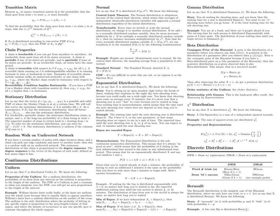 Probability Cheatsheet - Black Download Printable PDF | Templateroller