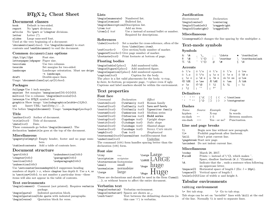 Latex 2 Cheat Sheet Download Printable PDF | Templateroller