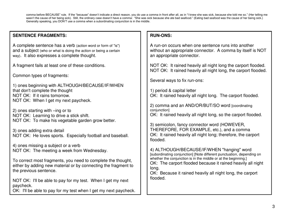 English Grammar And Punctuation Cheat Sheet Download Printable Pdf Templateroller 