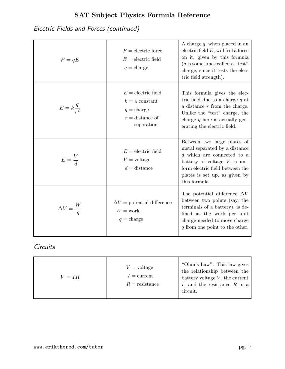 Sat Subject Physics Formula Cheat Sheet Download Printable PDF ... Sat Subject Physics Formula Cheat Sheet Download Printable PDF ...
