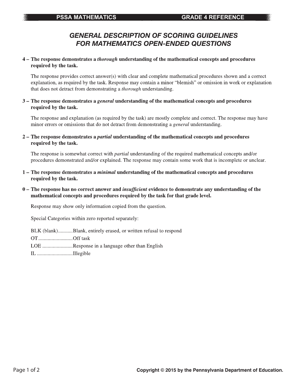 Grade 4 Math Reference Sheet Download Printable PDF | Templateroller