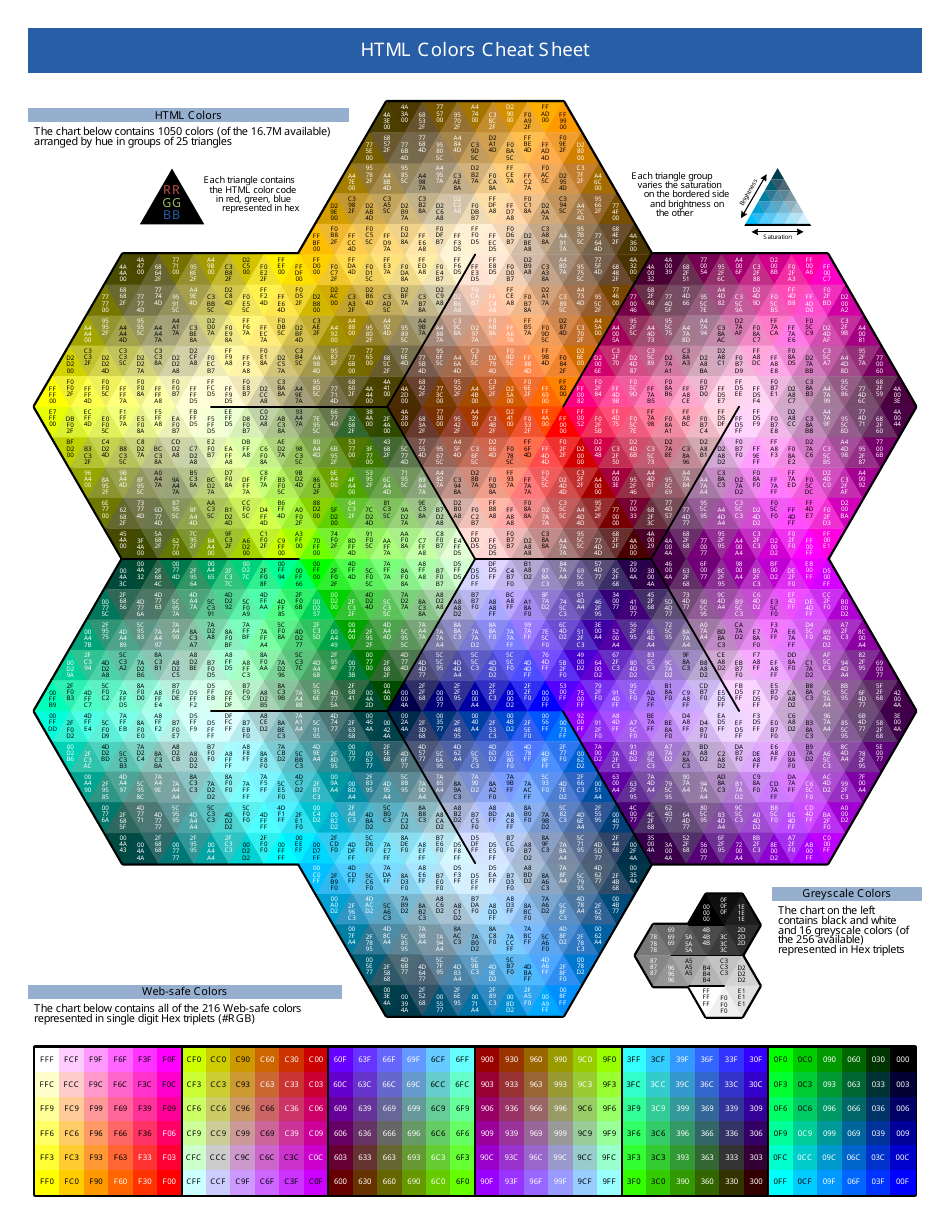 Html Colors Cheat Sheet Download Printable PDF | Templateroller