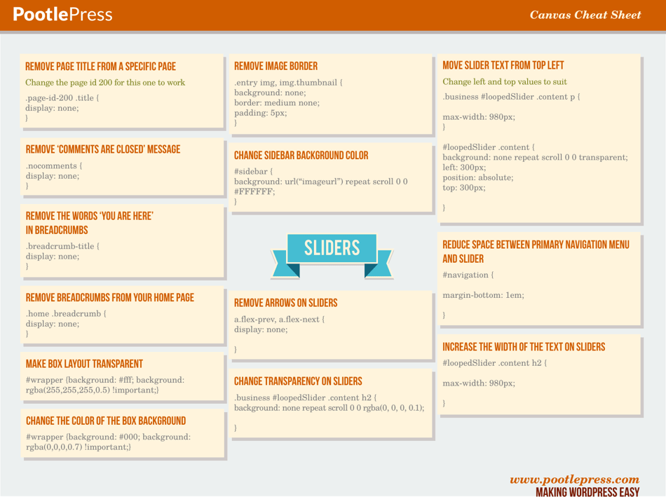 Canvas Cheat Sheet Download Printable PDF | Templateroller Canvas Cheat Sheet Download Printable PDF | Templateroller