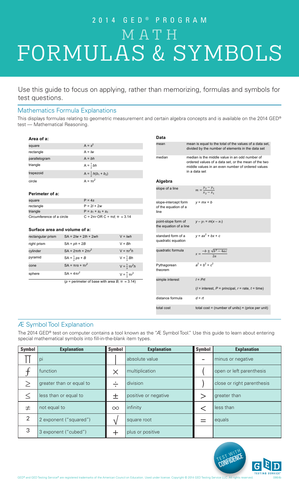 Ged Program Math Formulas Symbols Sheet Download Printable PDF
