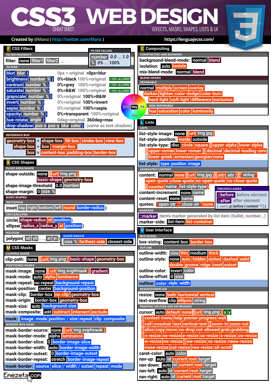 Css3 Cheat Sheet Download Printable PDF | Templateroller