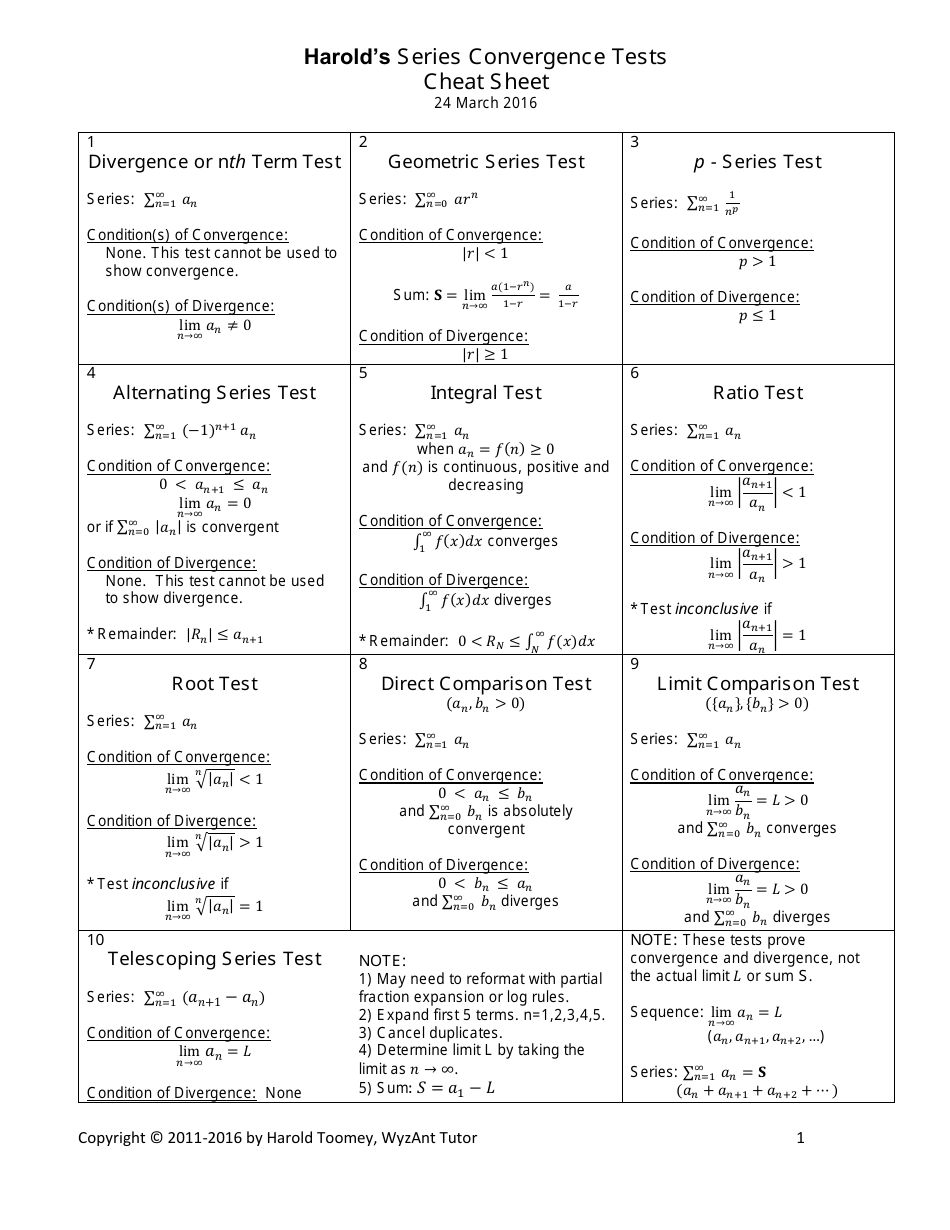 Series Convergence Tests Cheat Sheet - David J. Manuel Download ...