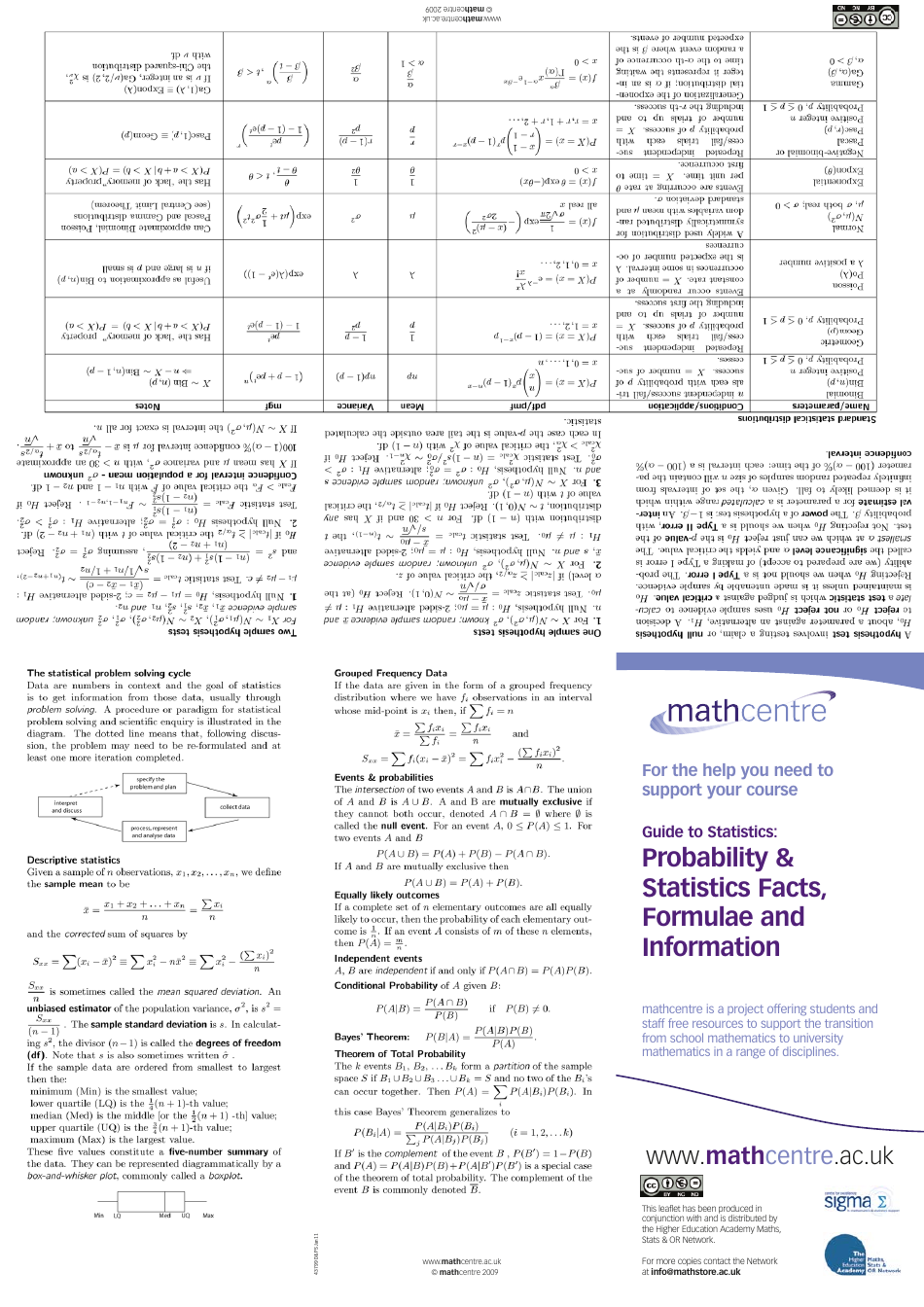 Probability And Statistics Cheat Sheet Mathcentre Download Printable Probability And Statistics Cheat Sheet Mathcentre Download Printable
