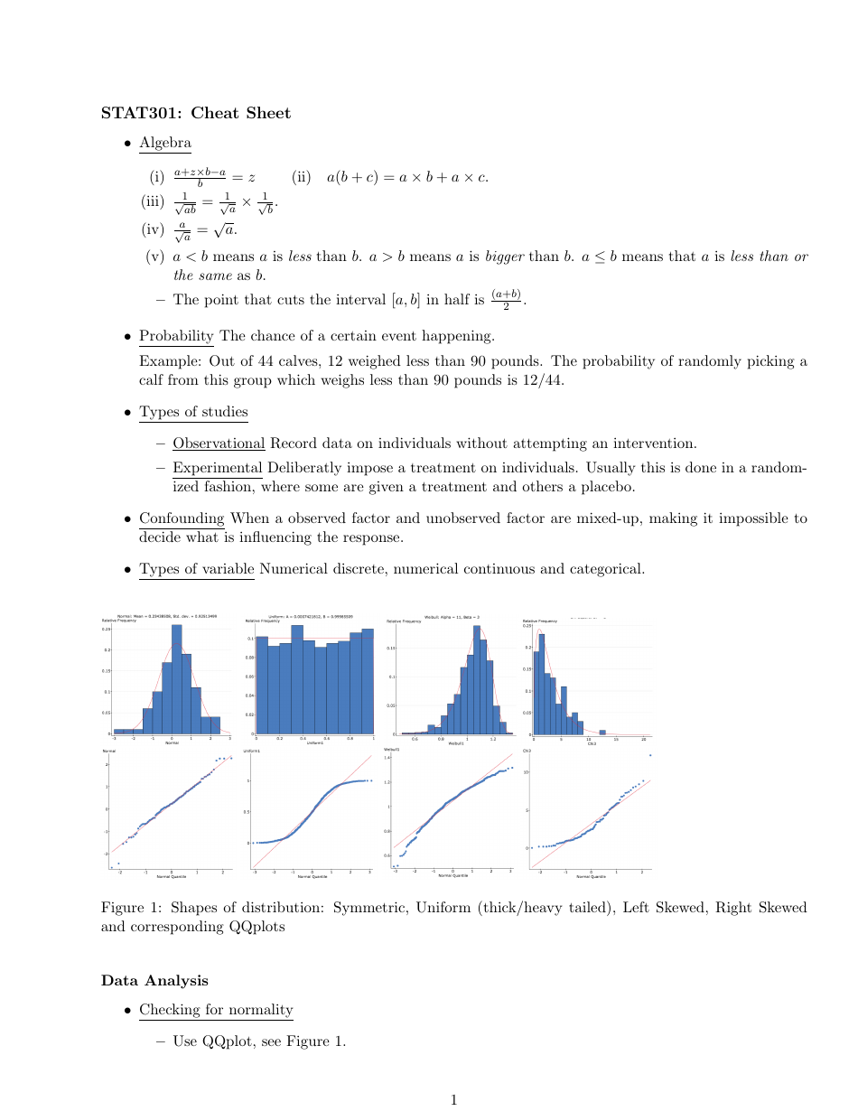 Stat301 Cheat Sheet Download Printable PDF | Templateroller