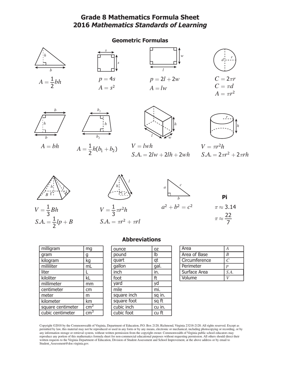 Grade 8 Mathematics Formula Cheat Sheet Download Printable PDF