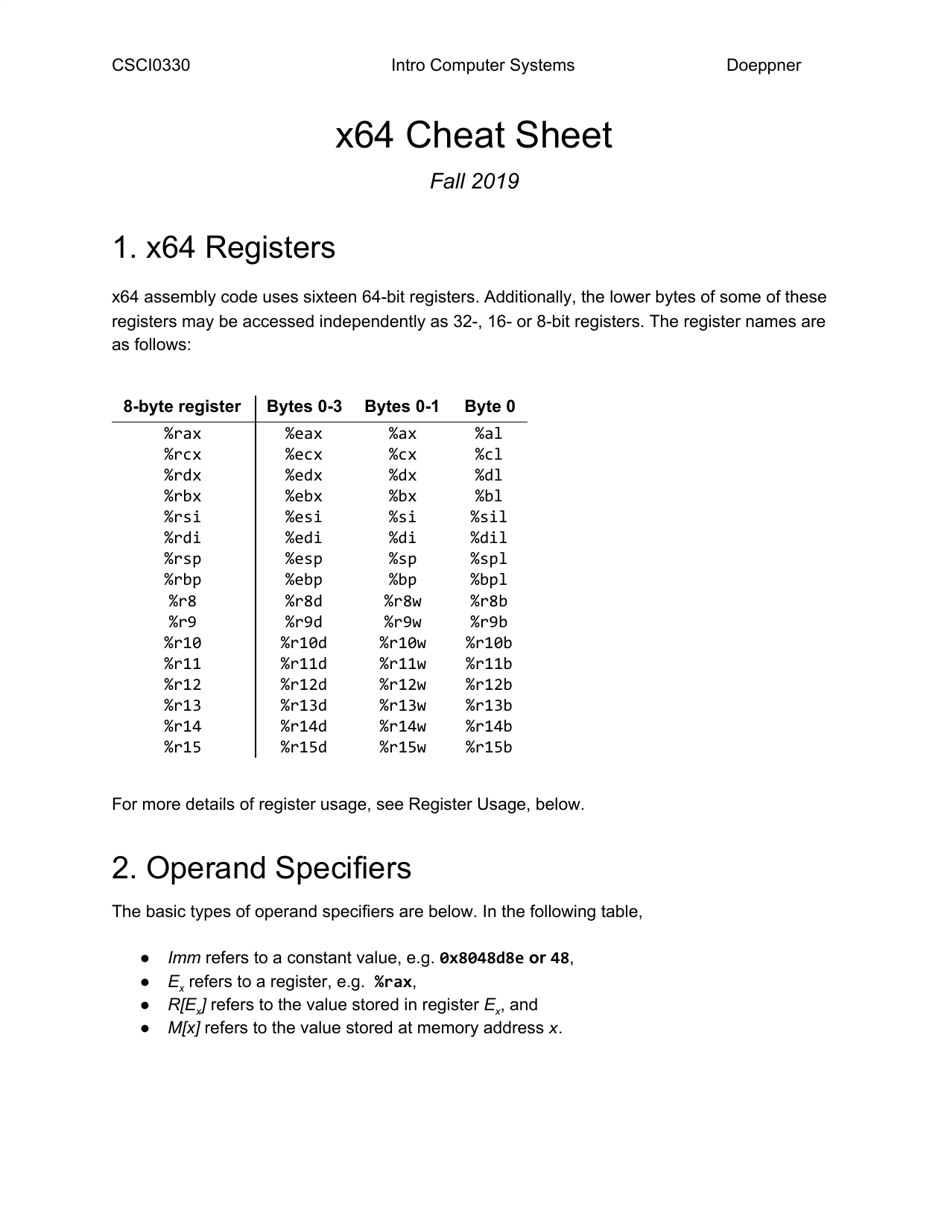 X64 Cheat Sheet Download Printable PDF | Templateroller X64 Cheat Sheet Download Printable PDF | Templateroller