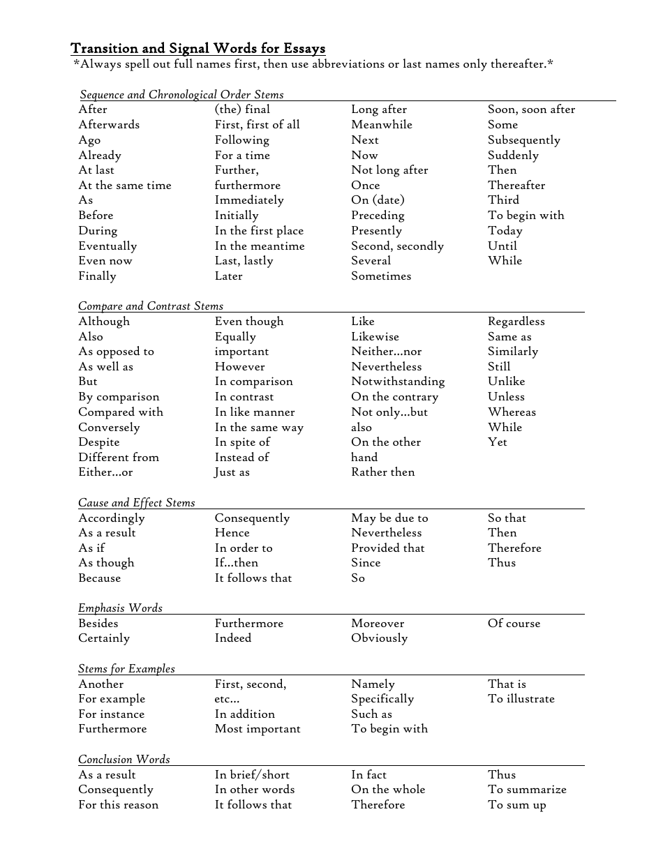 Essay Writing Cheat Sheet Download Printable PDF Templateroller