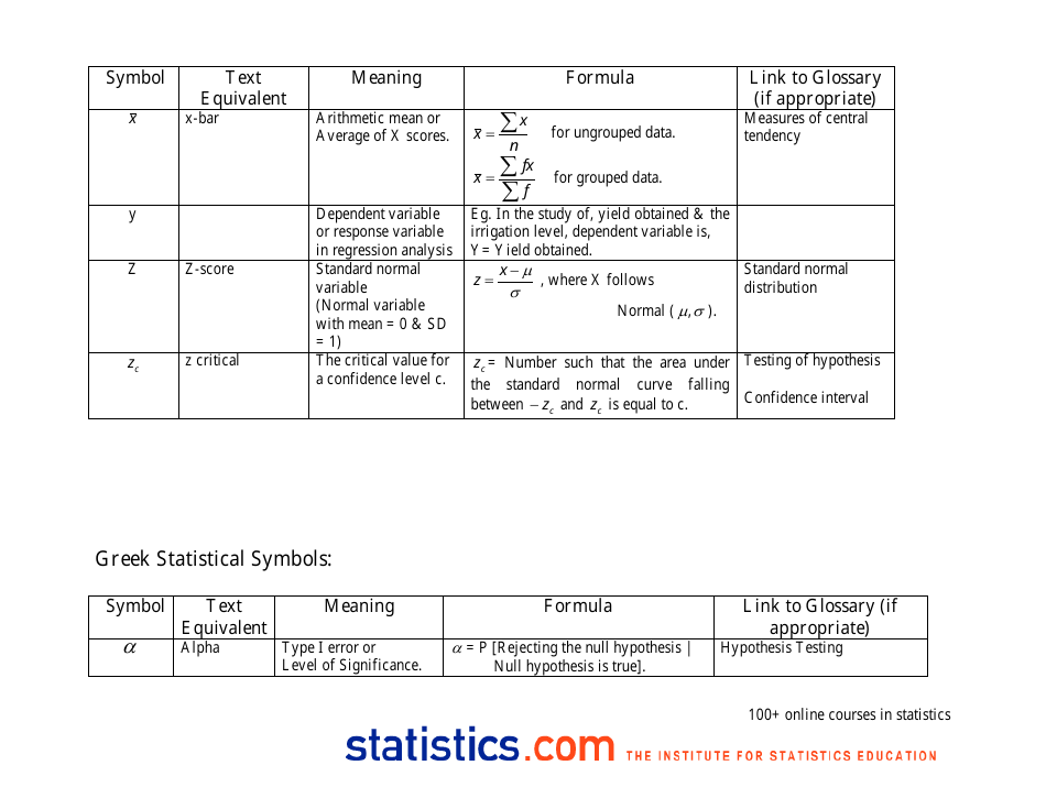Alphabetical Statistical Symbols Cheat Sheet Download Printable PDF ... Alphabetical Statistical Symbols Cheat Sheet Download Printable PDF ...