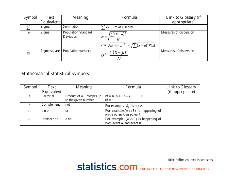 Alphabetical Statistical Symbols Cheat Sheet Download Printable PDF ... Alphabetical Statistical Symbols Cheat Sheet Download Printable PDF ...