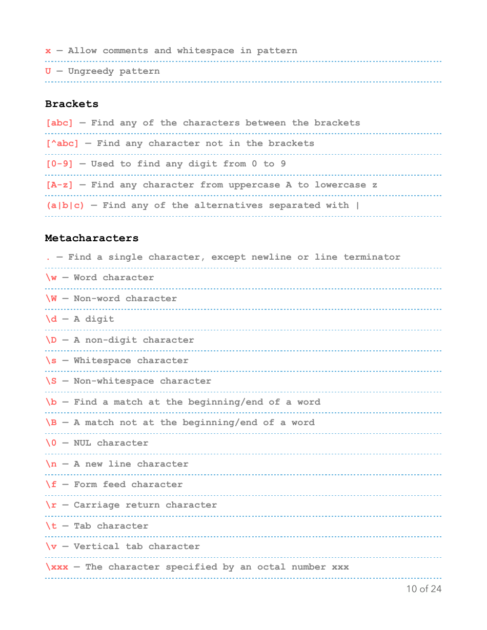 Javascript Essentials Cheat Sheet Download Printable Pdf Templateroller
