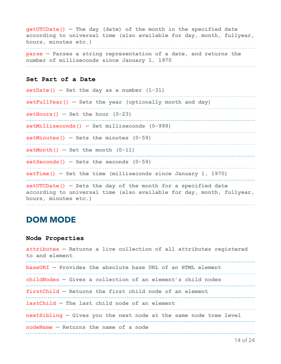 Javascript Essentials Cheat Sheet Download Printable PDF | Templateroller