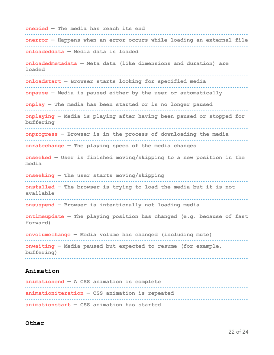Javascript Essentials Cheat Sheet Download Printable PDF | Templateroller