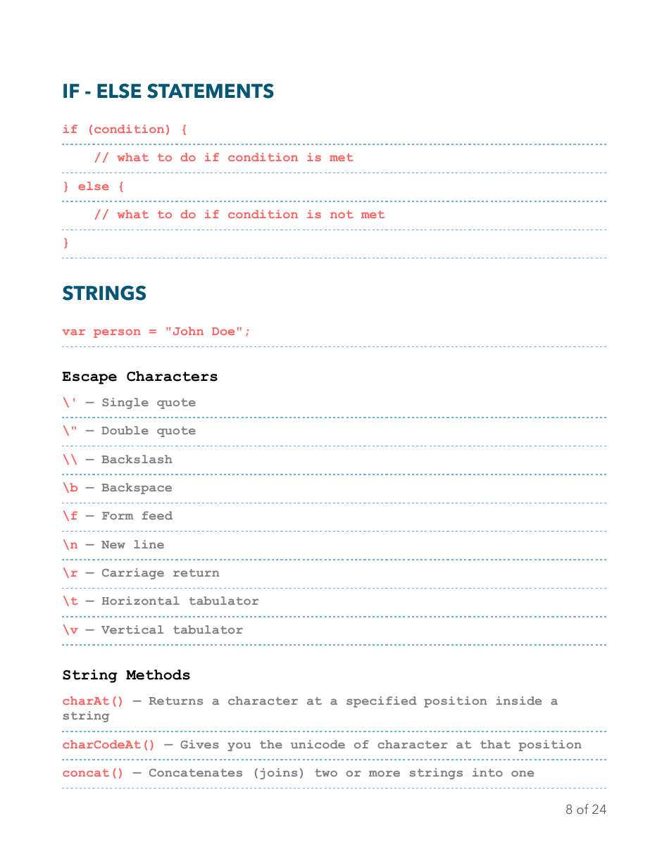 Javascript Essentials Cheat Sheet Download Printable PDF | Templateroller