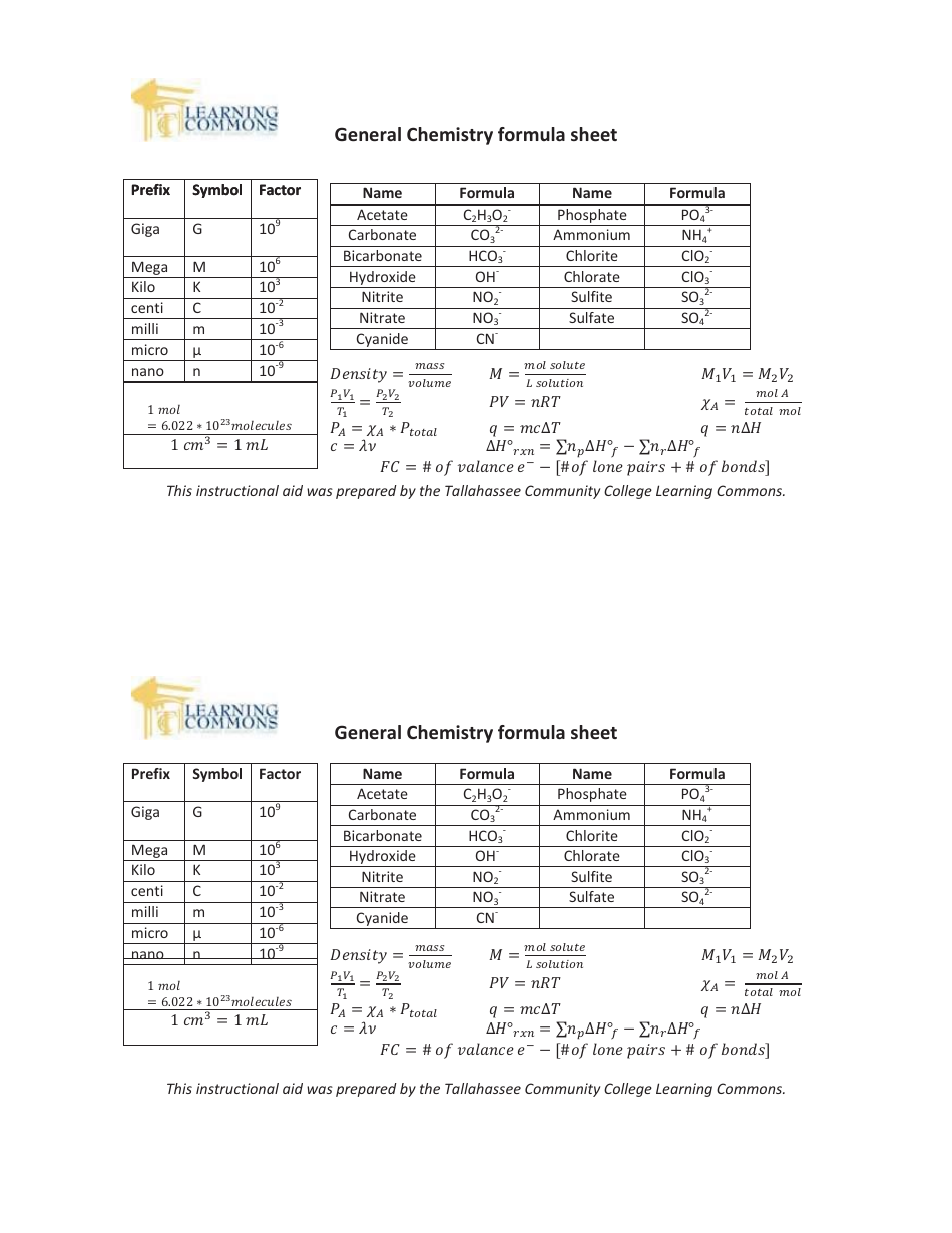 General Chemistry Formula Sheet Download Printable PDF | Templateroller
