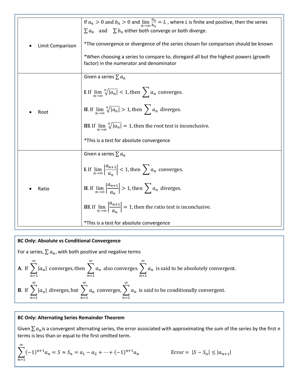 Ap Calculus AB/Bc Formula and Concept Cheat Sheet Download Printable PDF | Templateroller