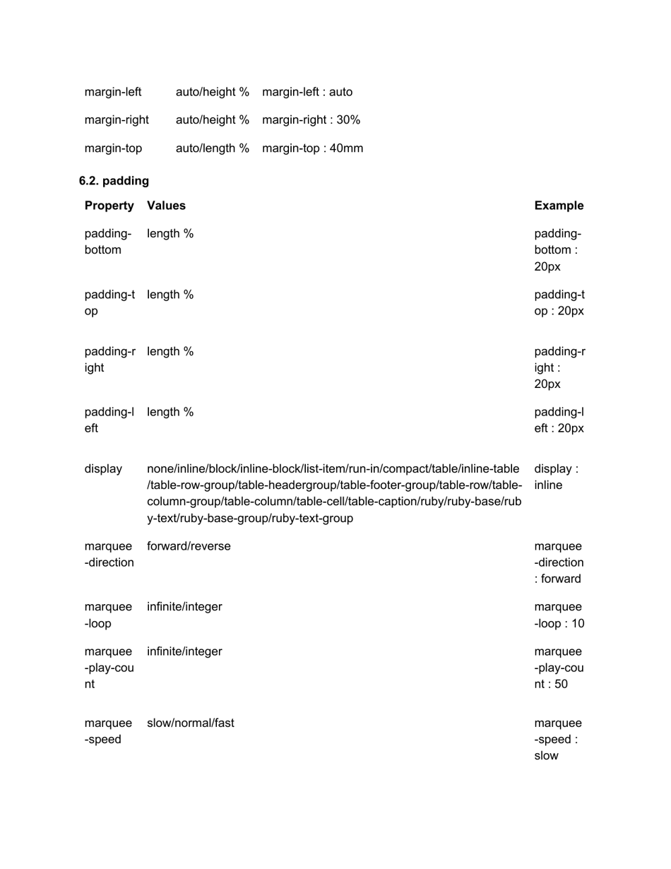Css Cheat Sheet - Cascading Style Sheets Download Printable PDF | Templateroller