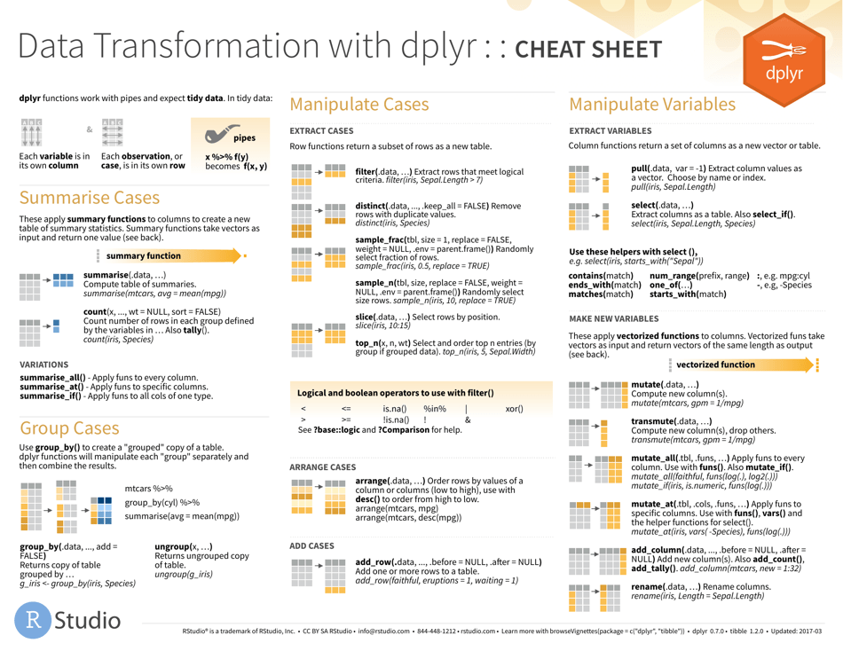 Dplyr Cheat Sheet - Orange Download Printable PDF | Templateroller
