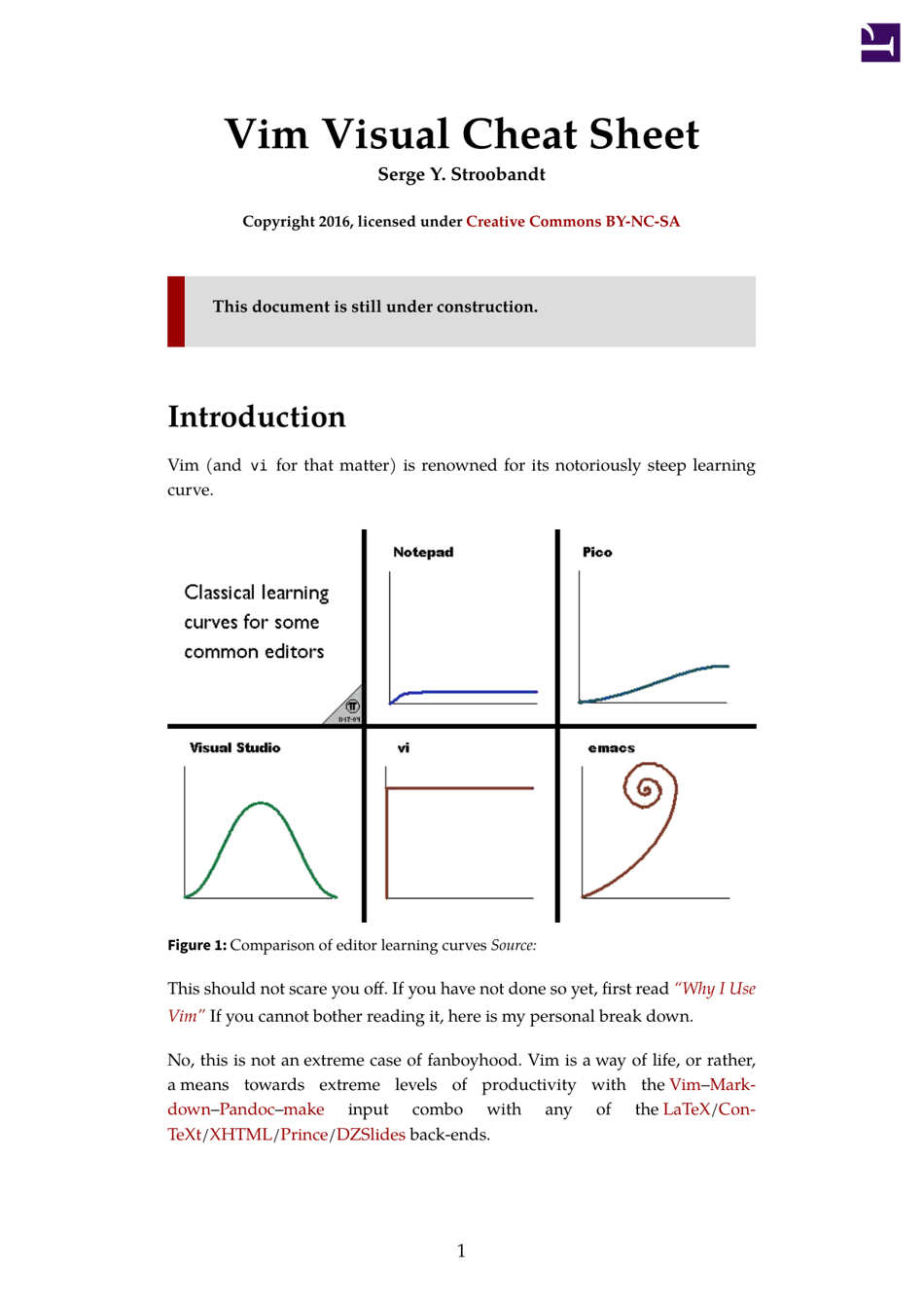Vim Visual Cheat Sheet - Serge Y. Stroobandt Download Printable PDF | Templateroller